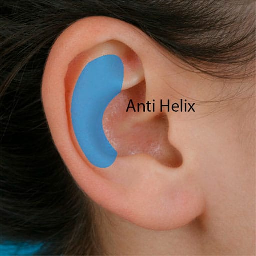 Otoplasty Chicago, IL | Ear Surgery in Chicago | Dr. Anil Shah