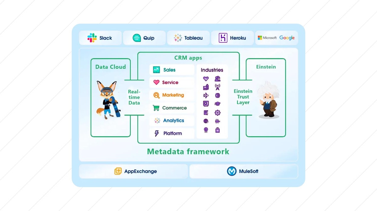 Why now? Why not just wait and see…. — FLO