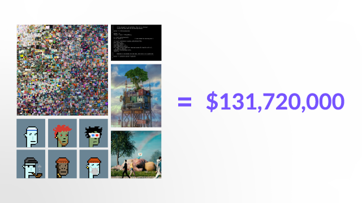 What Are the Most Expensive NFTs Ever Sold? CoinFlip Lists 1