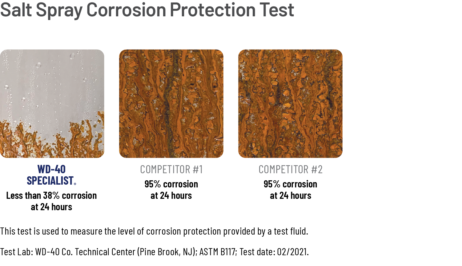 Rust Penetrant Spray | WD-40 Rust Release Penetrant | WD-40