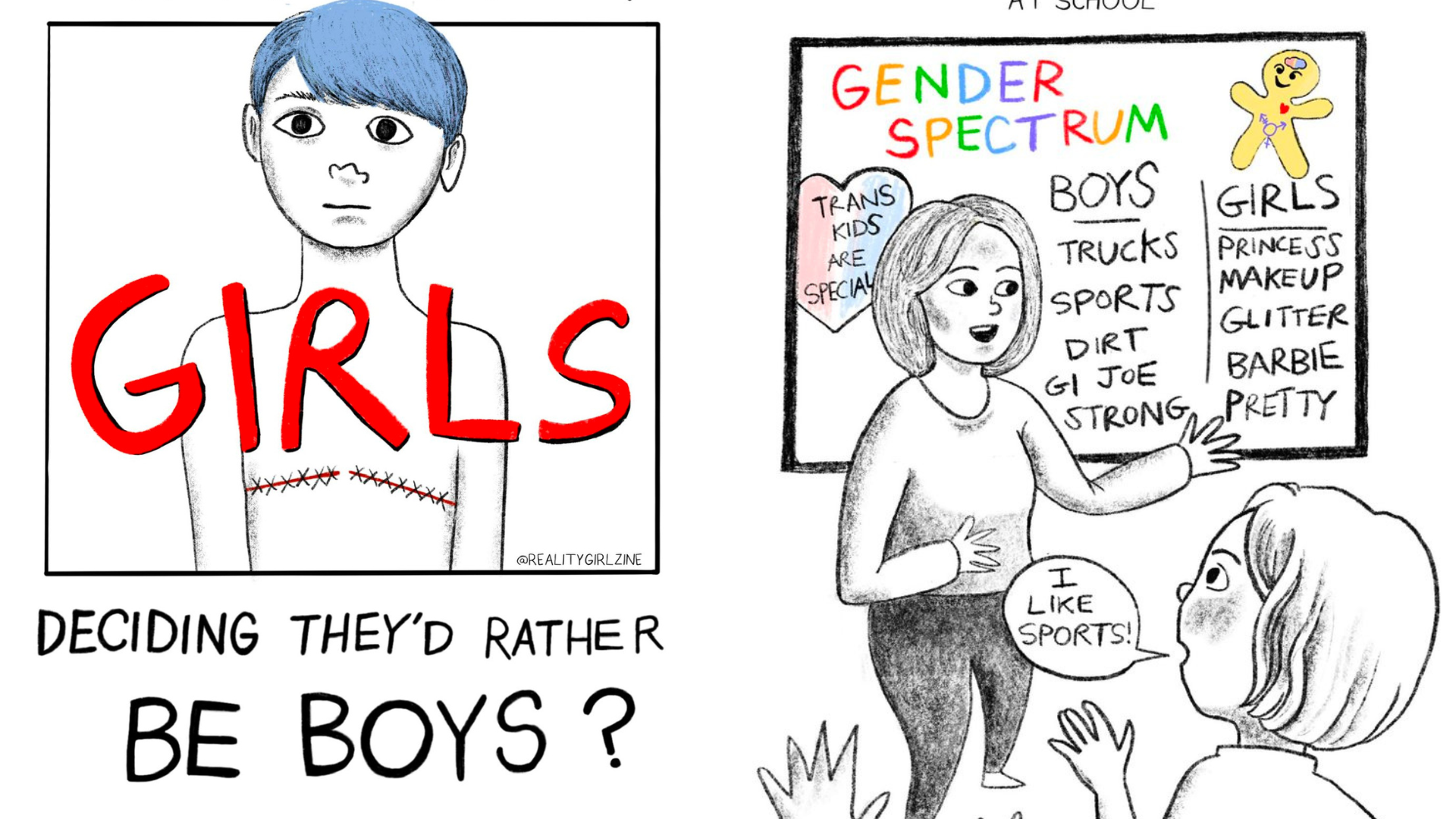 Viral Twitter Thread On Transgender Phenomenon Shows Powerful Images Of ...