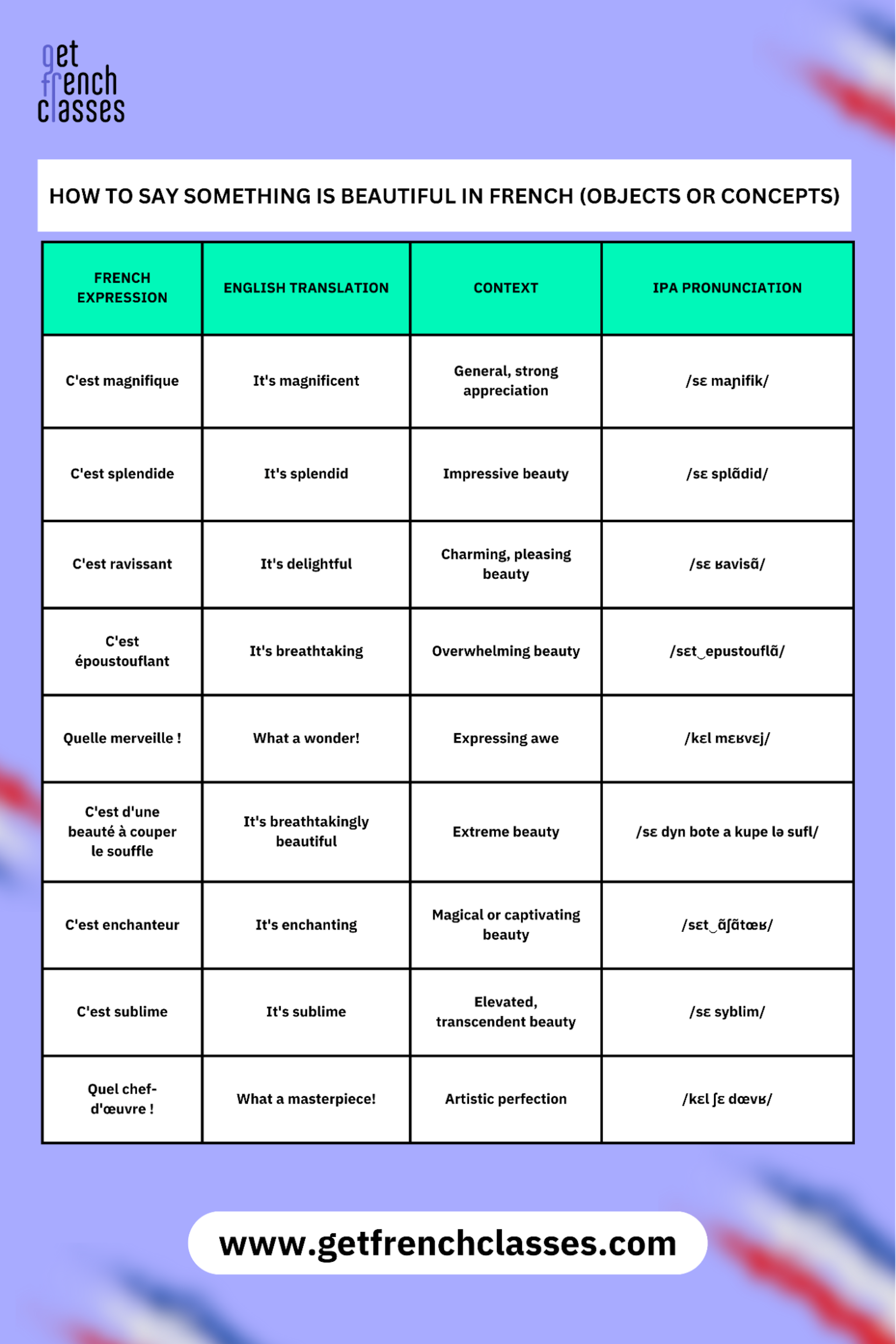 How to Say You're Beautiful in French [Charming Phrases] - GetFrenchClasses