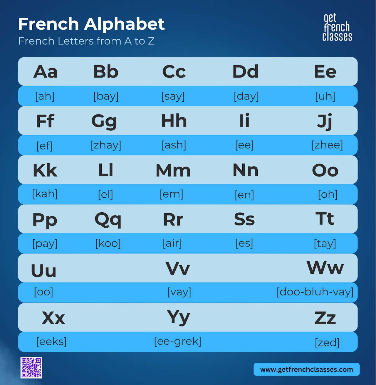 How To Easily Learn French In 60 Days [Daily Lessons] - GetFrenchClasses