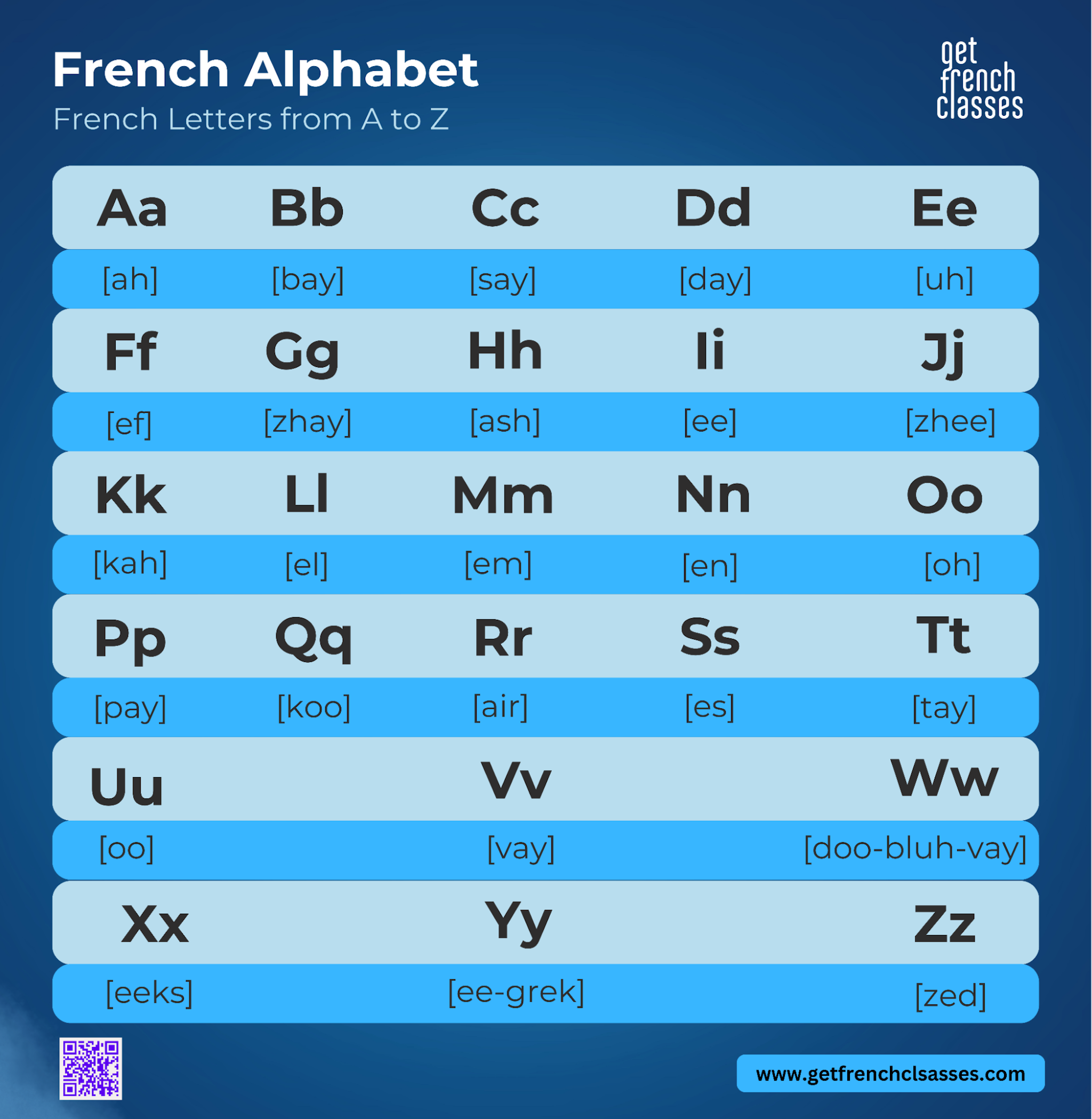 How To Easily Learn French In 60 Days [Daily Lessons] - GetFrenchClasses