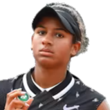 Whitney Osuigwe | Player | BNP Paribas Open
