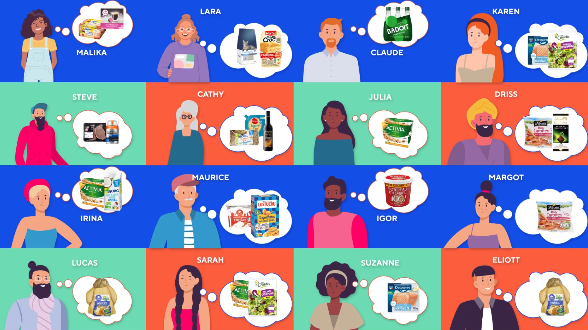 CARREFOUR Drives Offer Personalization at Scale to 1.1 Million Customers