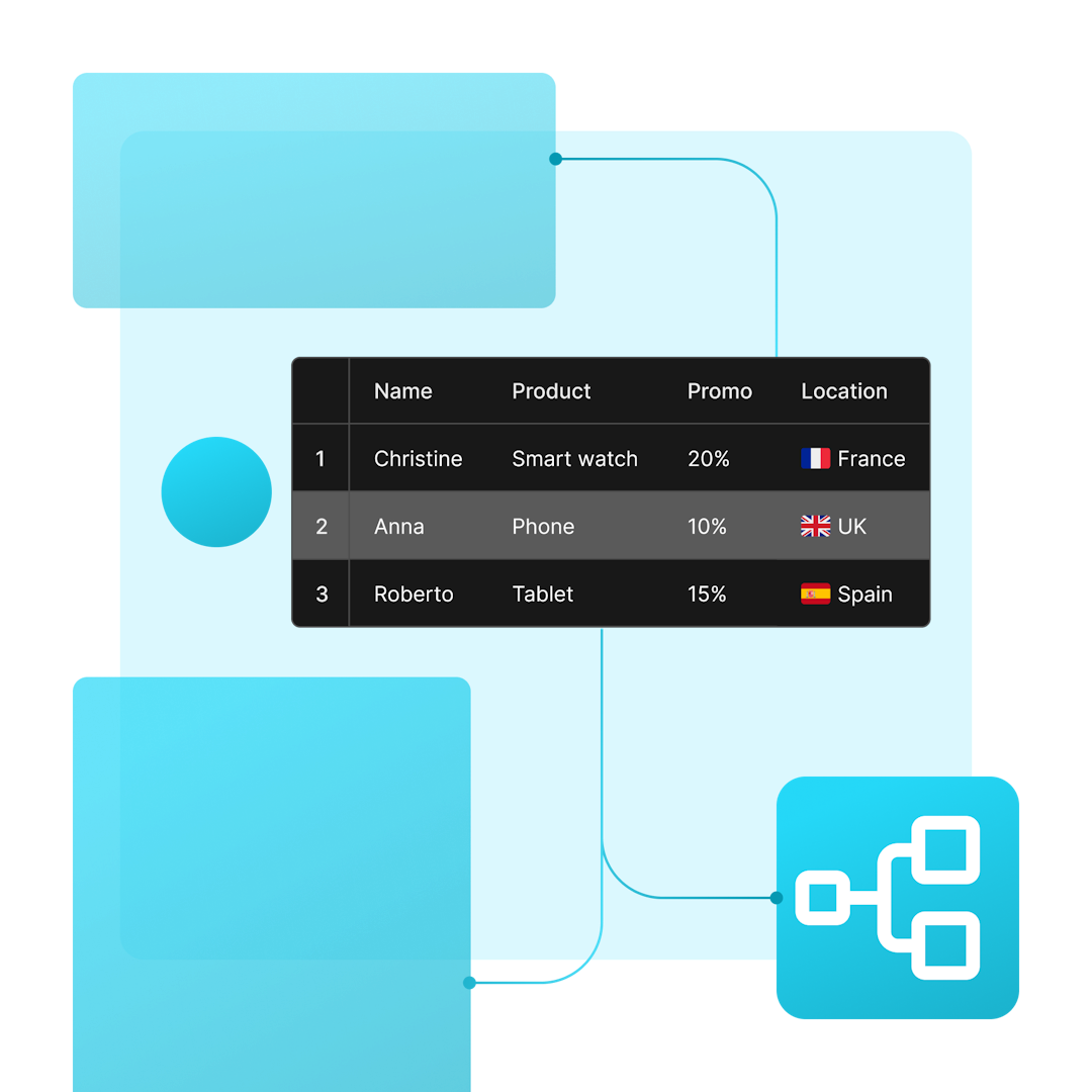 Boost your Direct Mail Marketing Services with CHILI GraFx