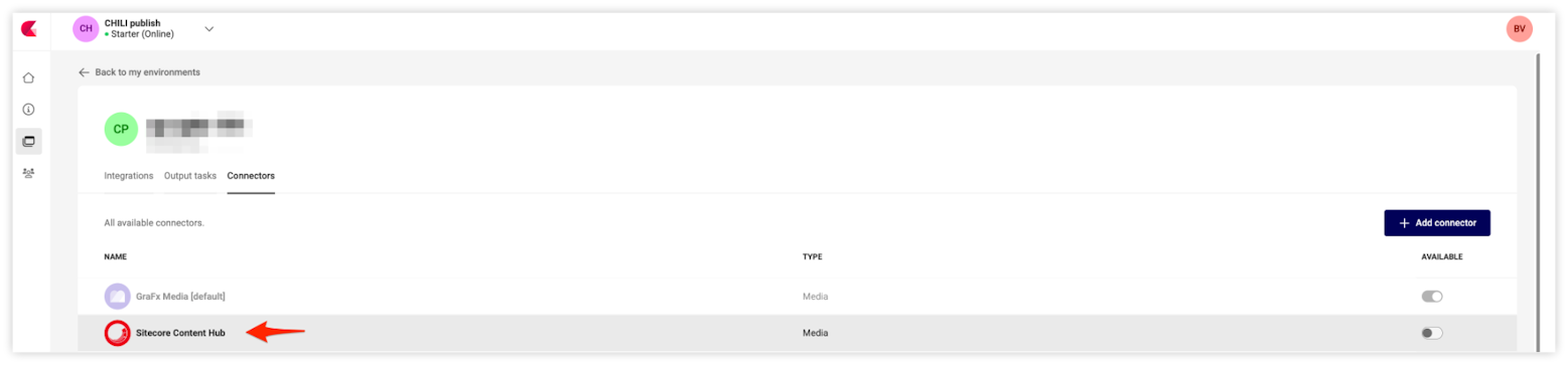 Sitecore
