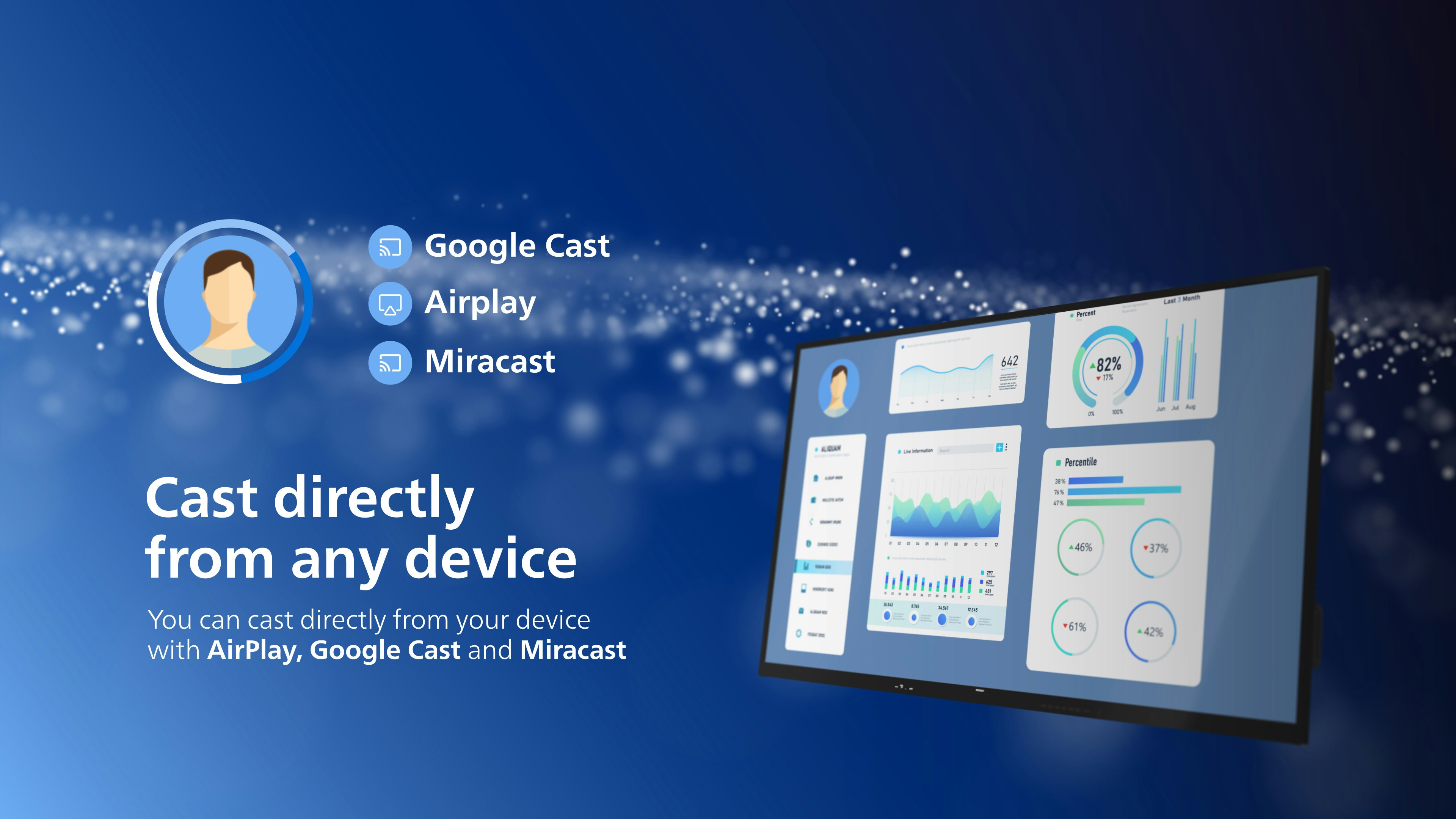Presenting Philips ScreenShare | PPDS