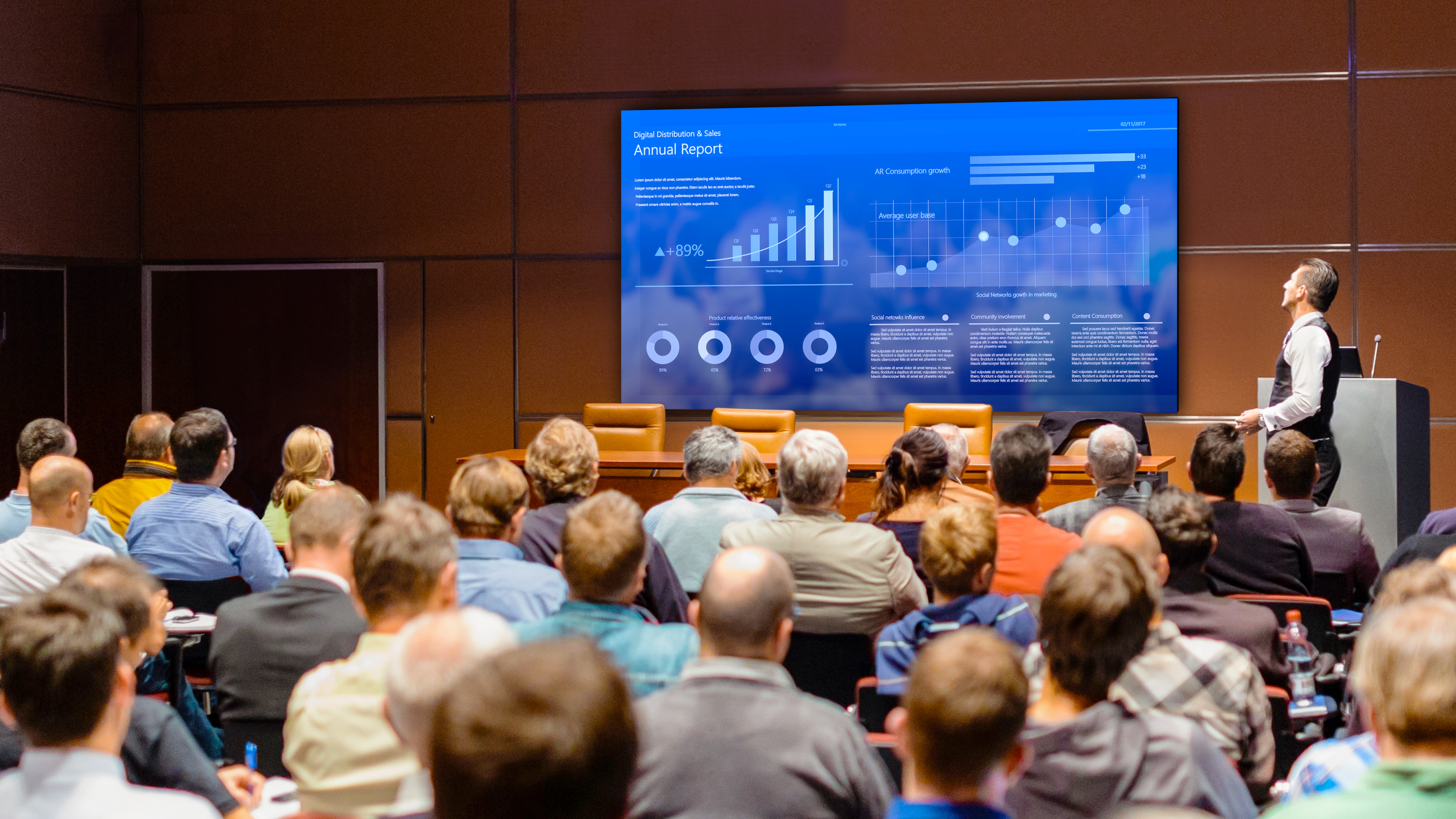 Unite LED 7000 Series (All-in-One) | PPDS