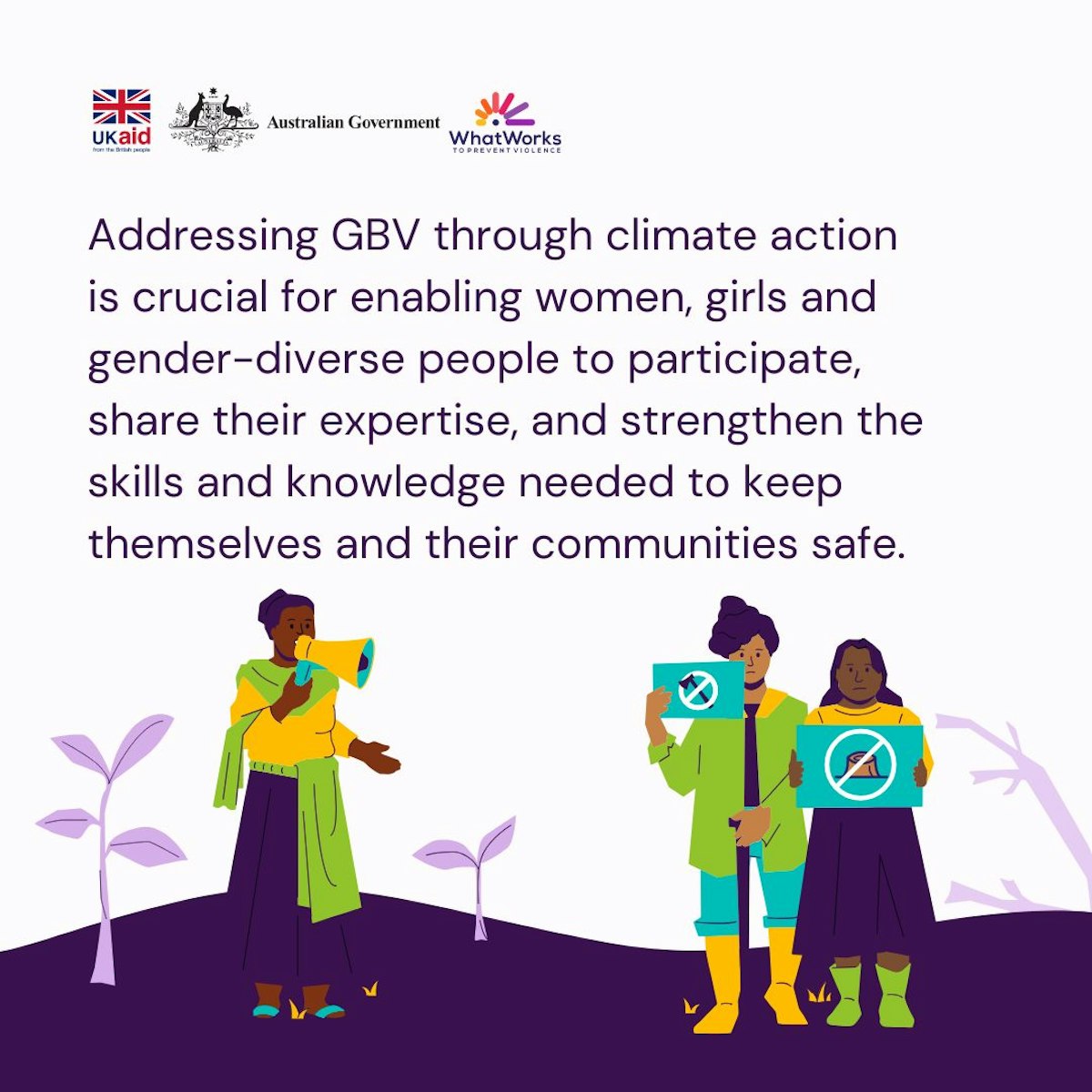 The UNFCCC Gender Action Plan and Gender Based Violence