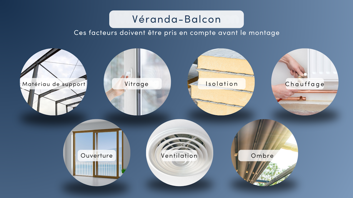 Véranda-Balcon : augmentez votre espace de vie avec une véranda en ...