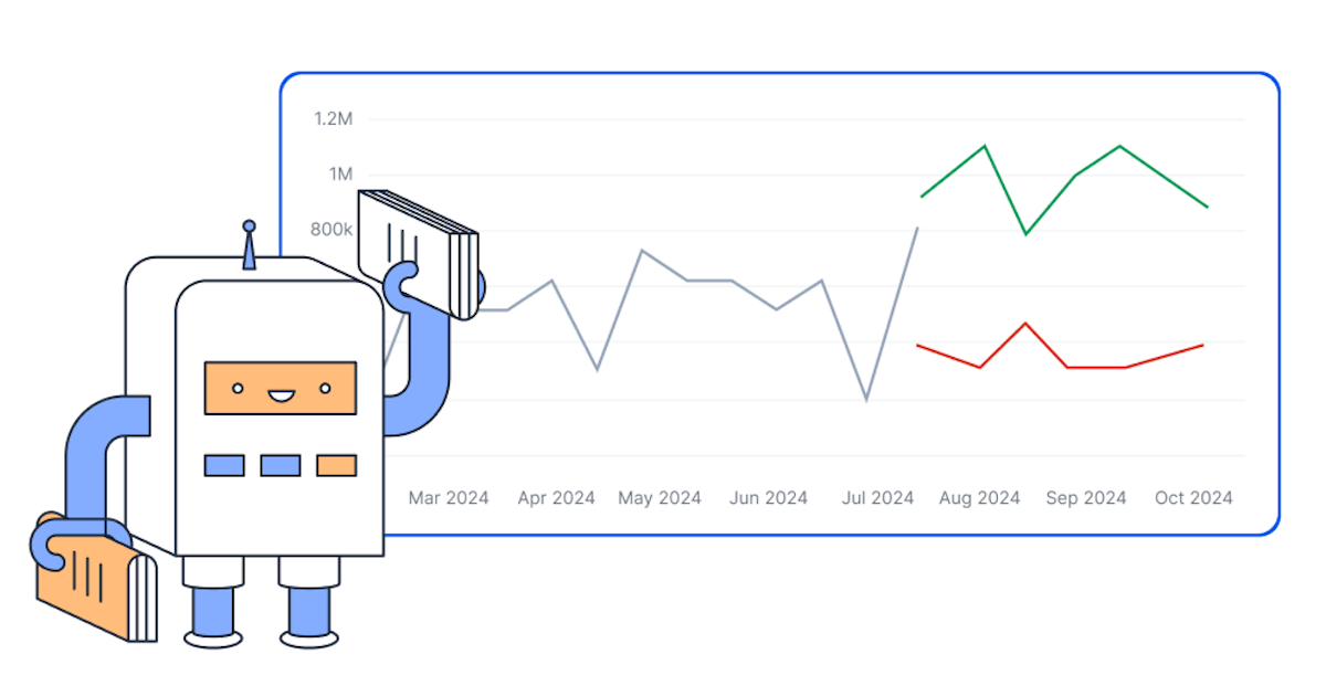 Streamline Demand Forecasting with AI | Streamline
