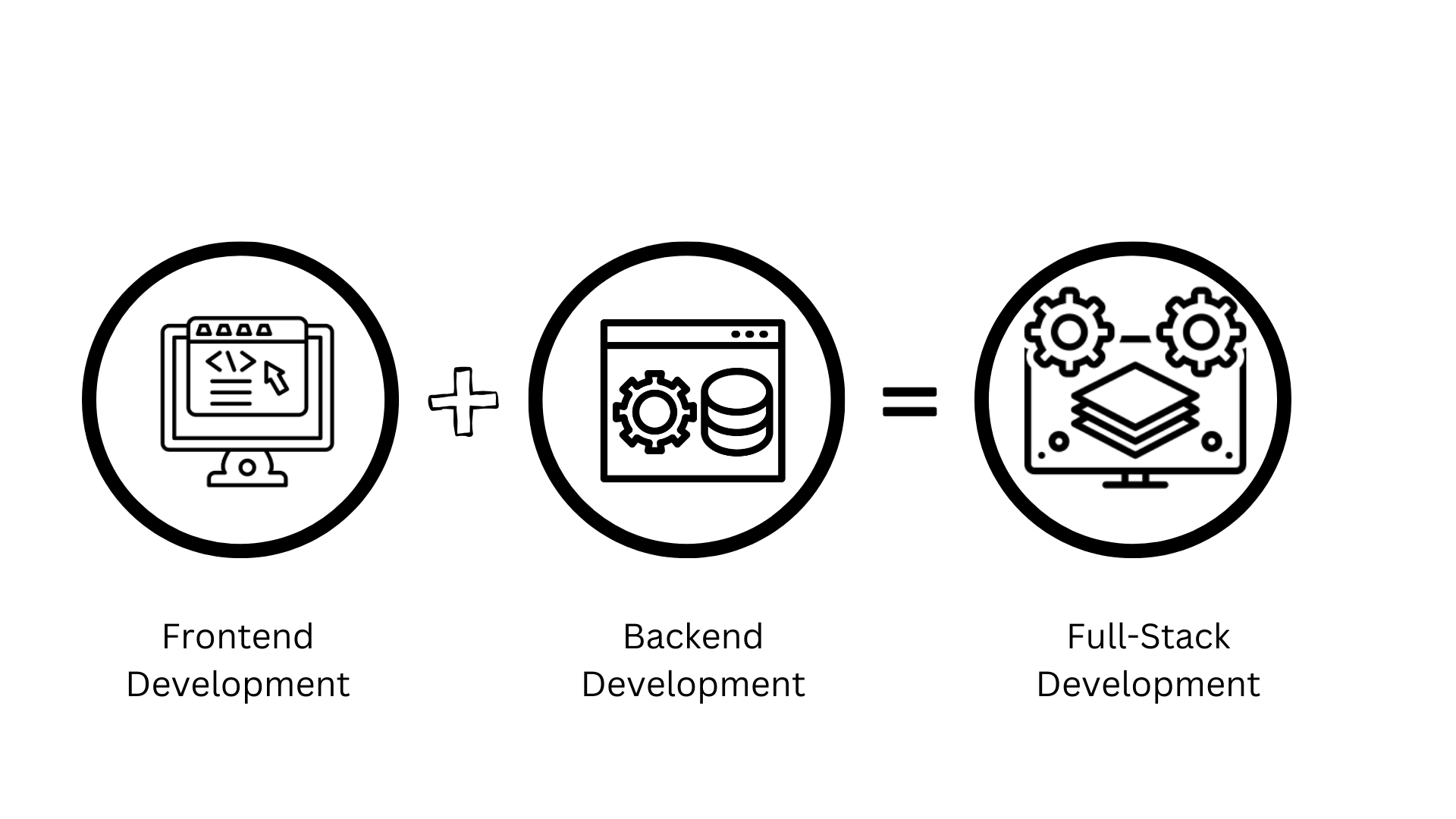 Josuel-Junior (Josuel Junior) · GitHub