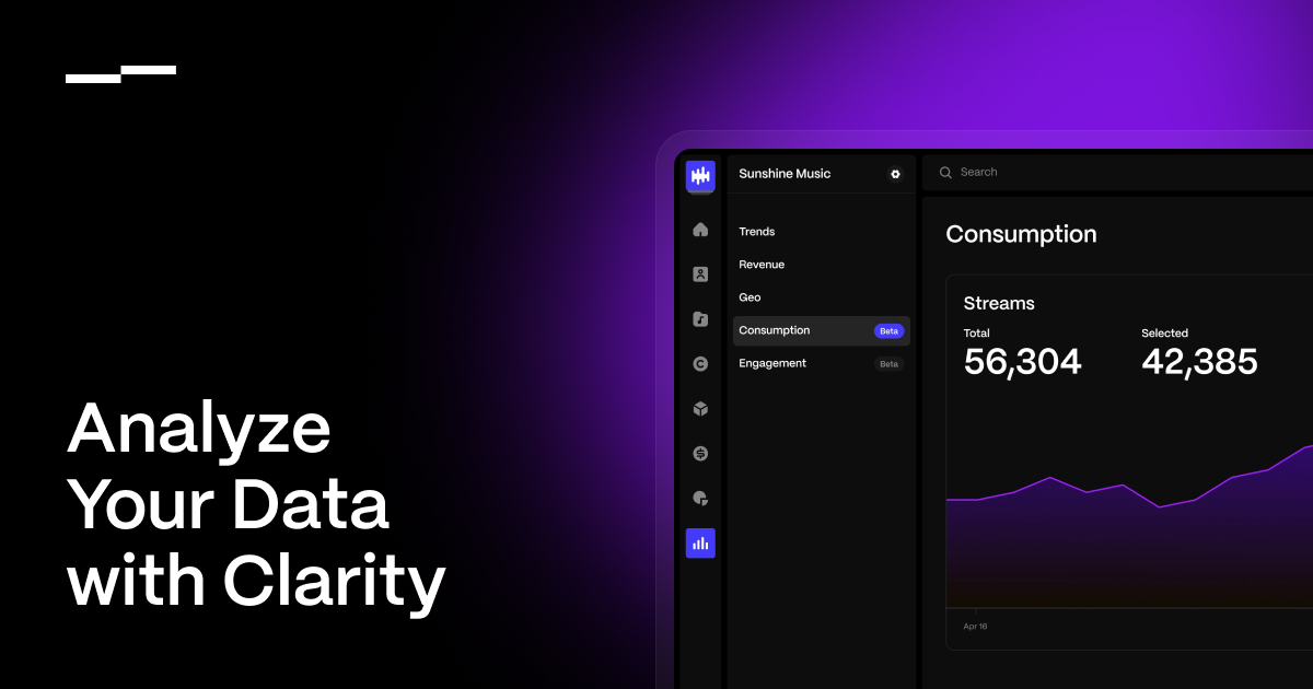 Análises & insights | Revelator