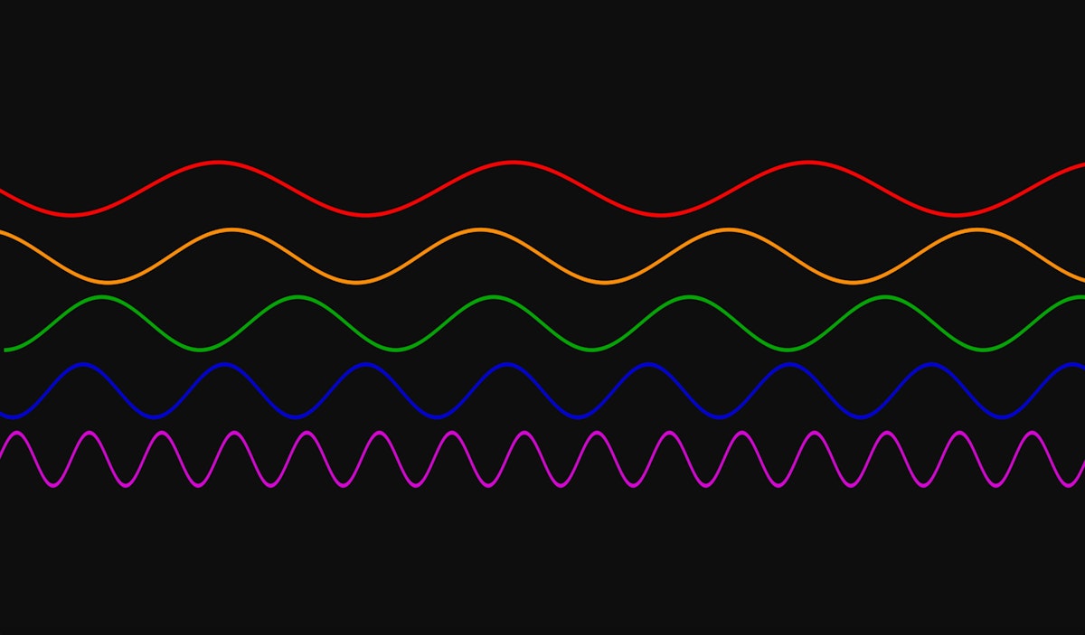Sound on an oscilloscope — Science Learning Hub