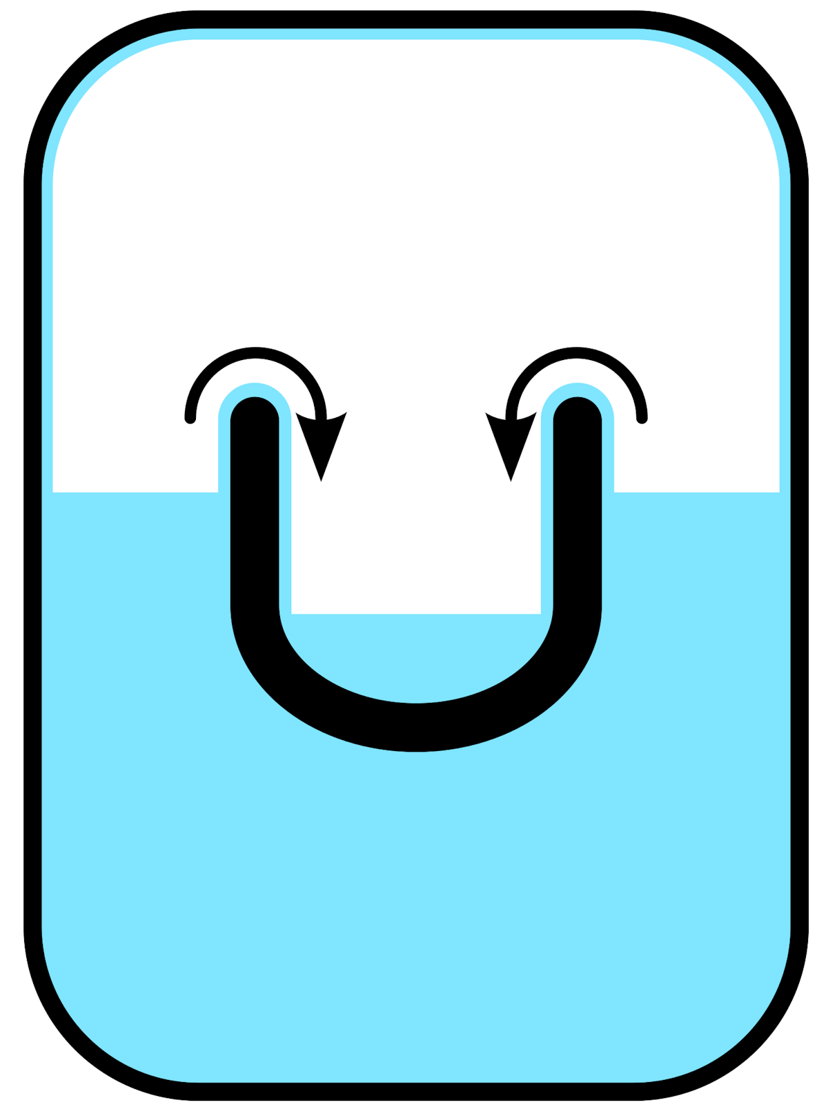 Liquid helium — Science Learning Hub