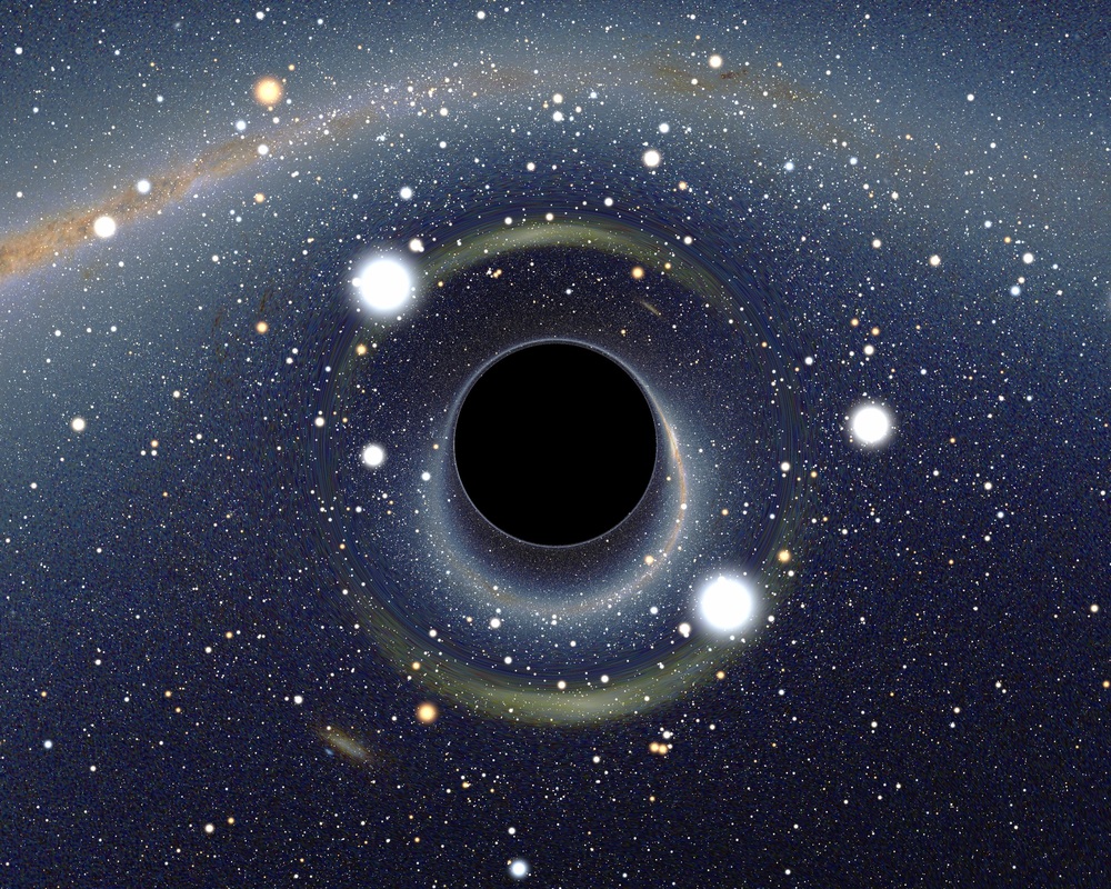 Black Hole Gravity Well Model
