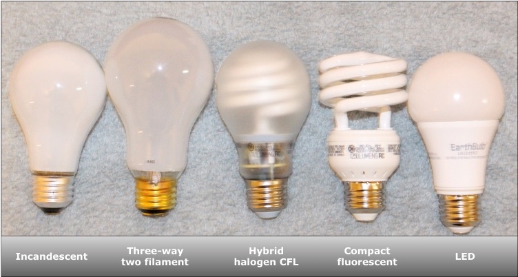 Pictures Of Light Energy Examples