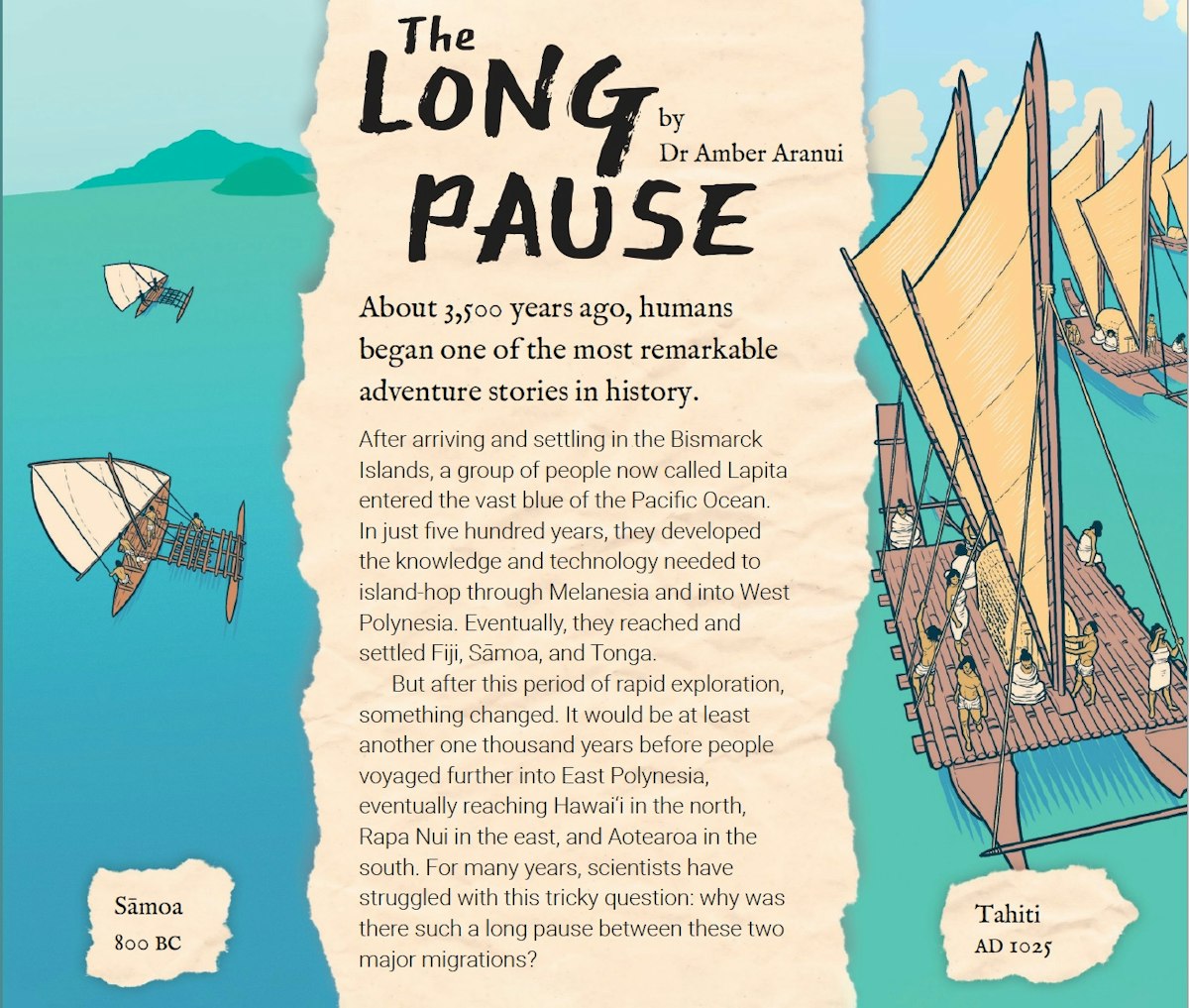 The long pause — Science Learning Hub