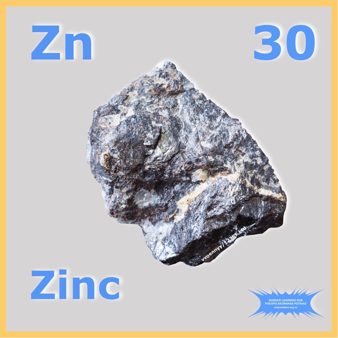 Mineral De Zinc Pure Mineral Sunscreen Natural Non Nano Zinc – Sun