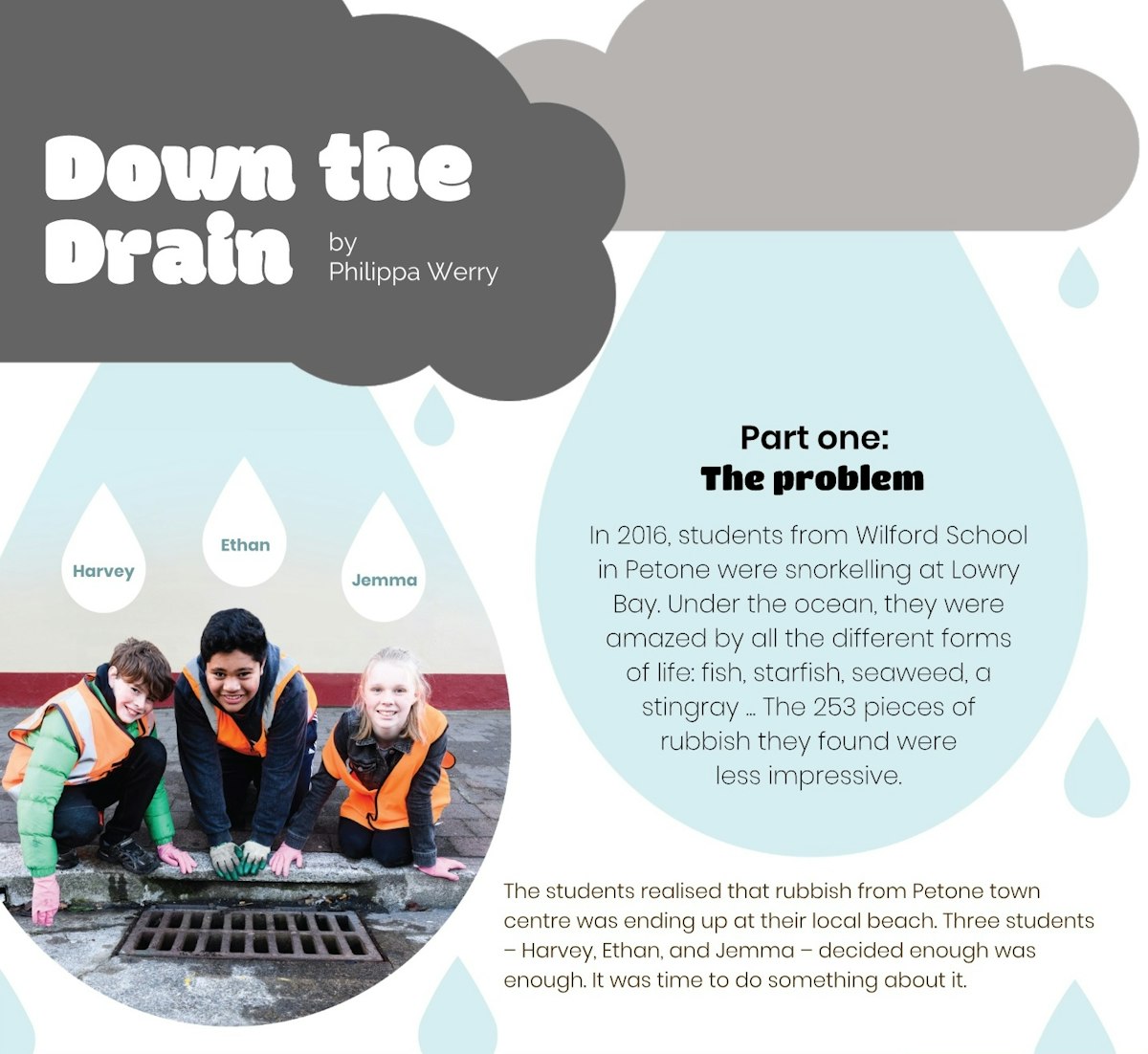 Down the drain — Science Learning Hub