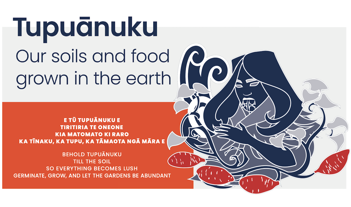 Tupuānuku — Science Learning Hub