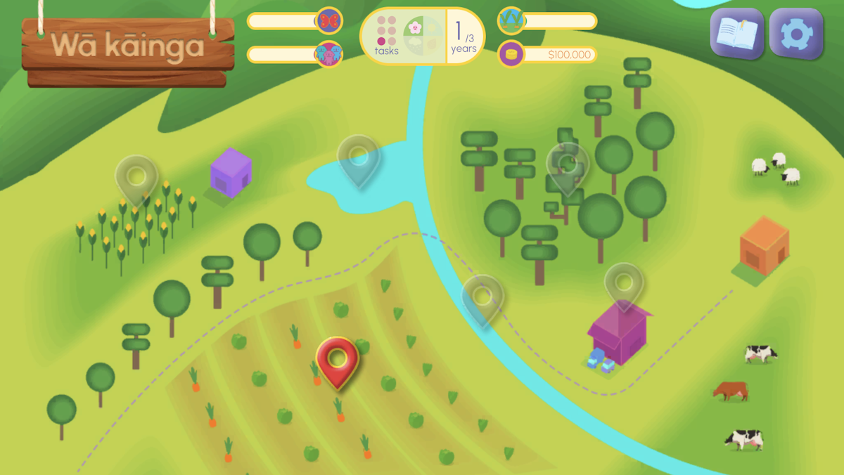 Kiwi Kai – key terms — Science Learning Hub