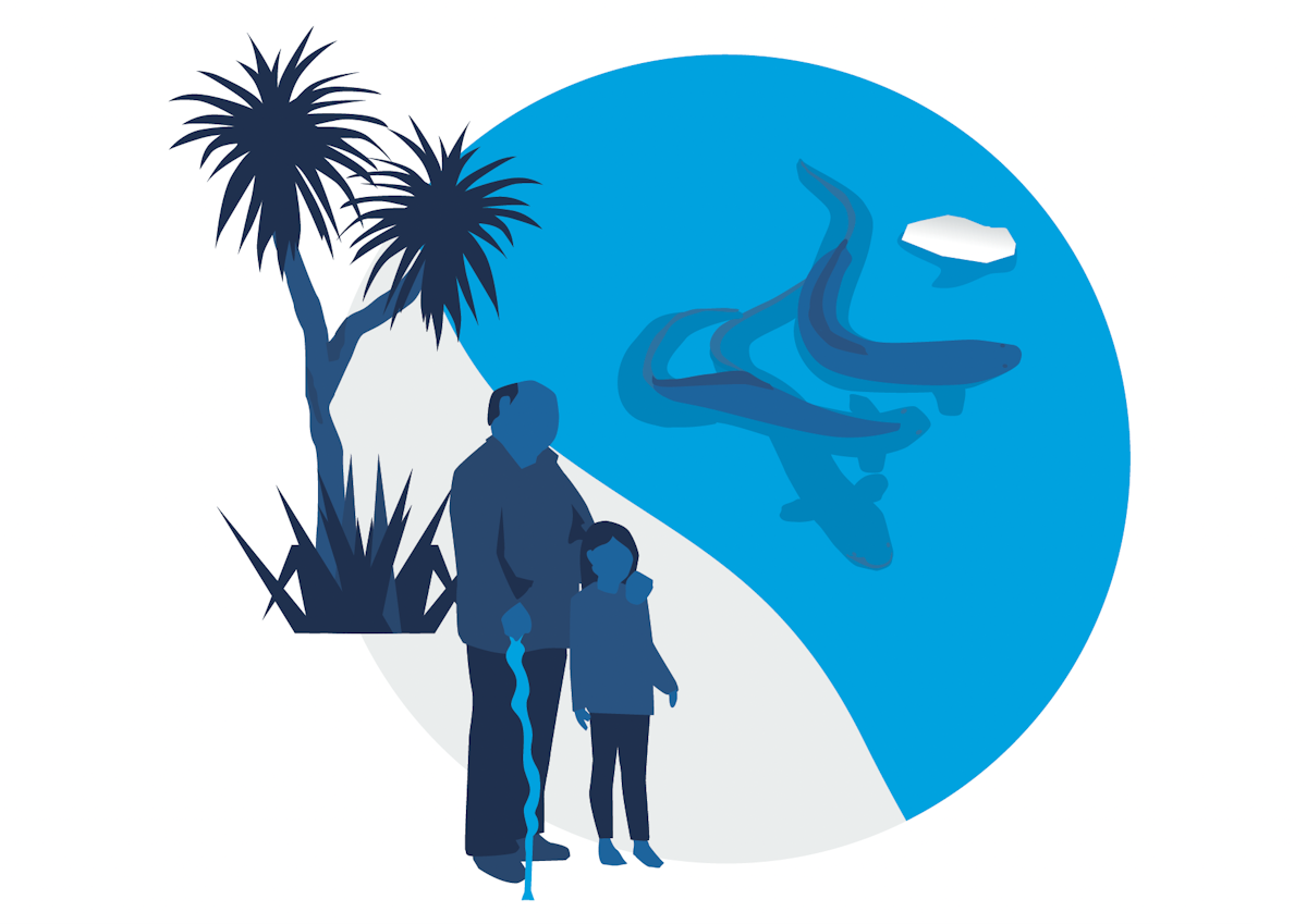 Mitigation, innovation and action — Science Learning Hub