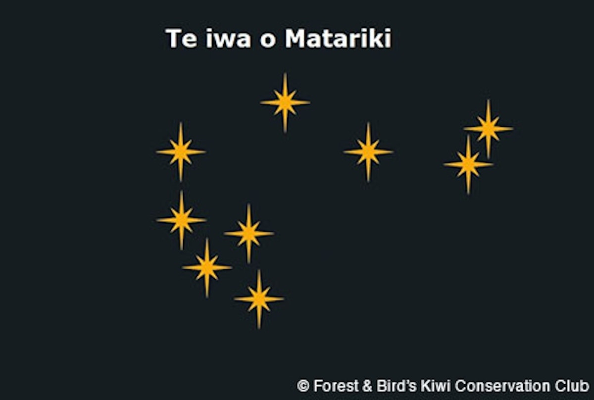 Te iwa o Matariki — Science Learning Hub