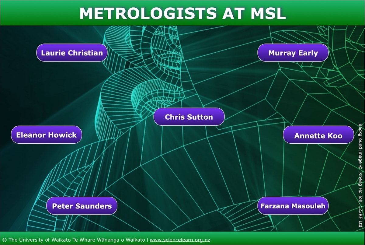 Metrologists at MSL — Science Learning Hub