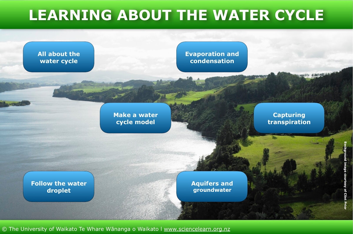 Learning about the water cycle — Science Learning Hub