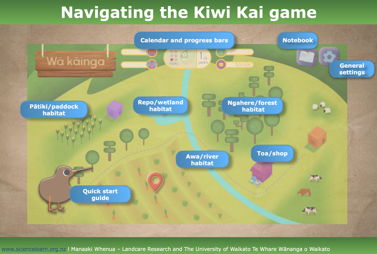Navigating the Kiwi Kai online learning tool