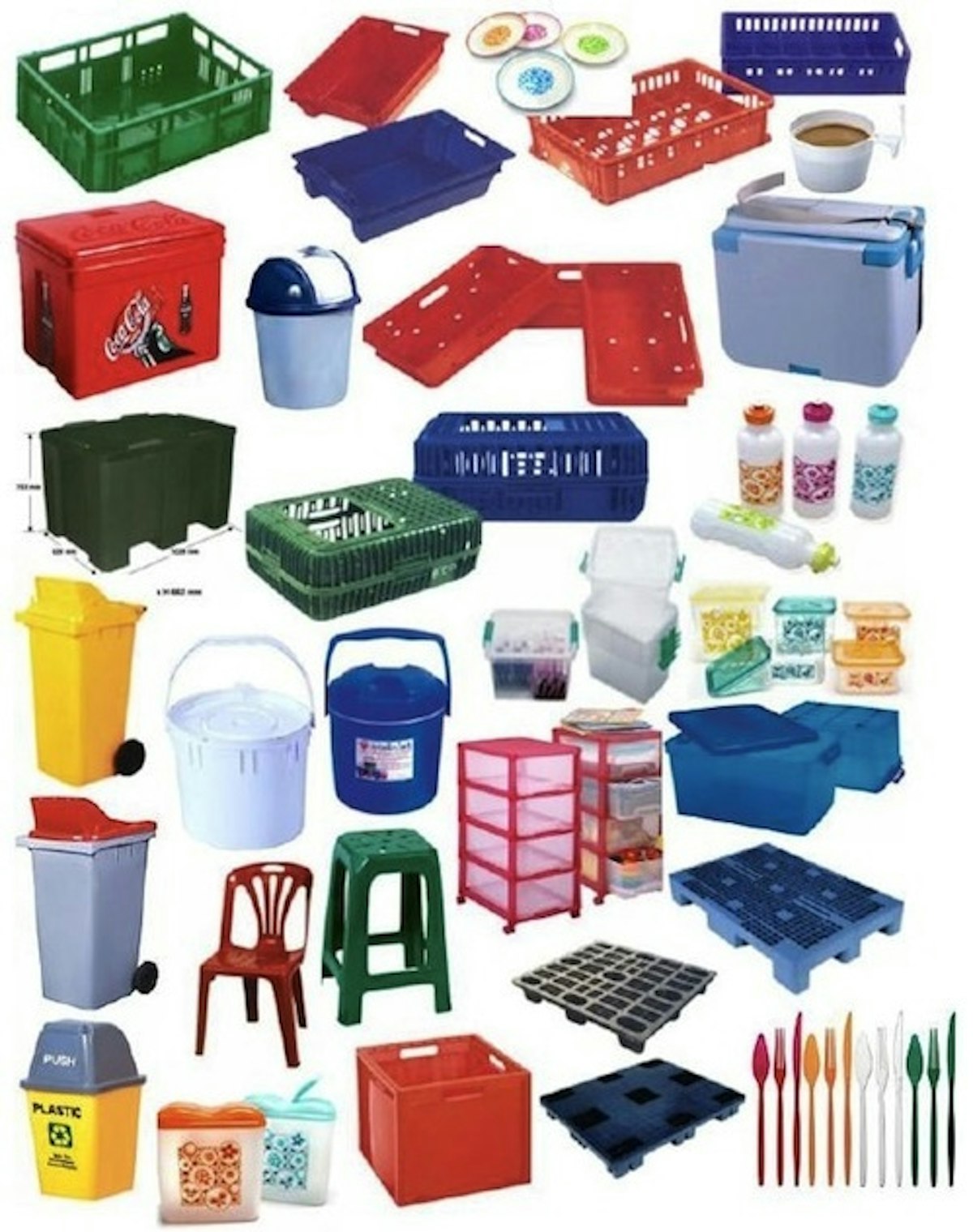 Plastics: innovations and impacts – timeline