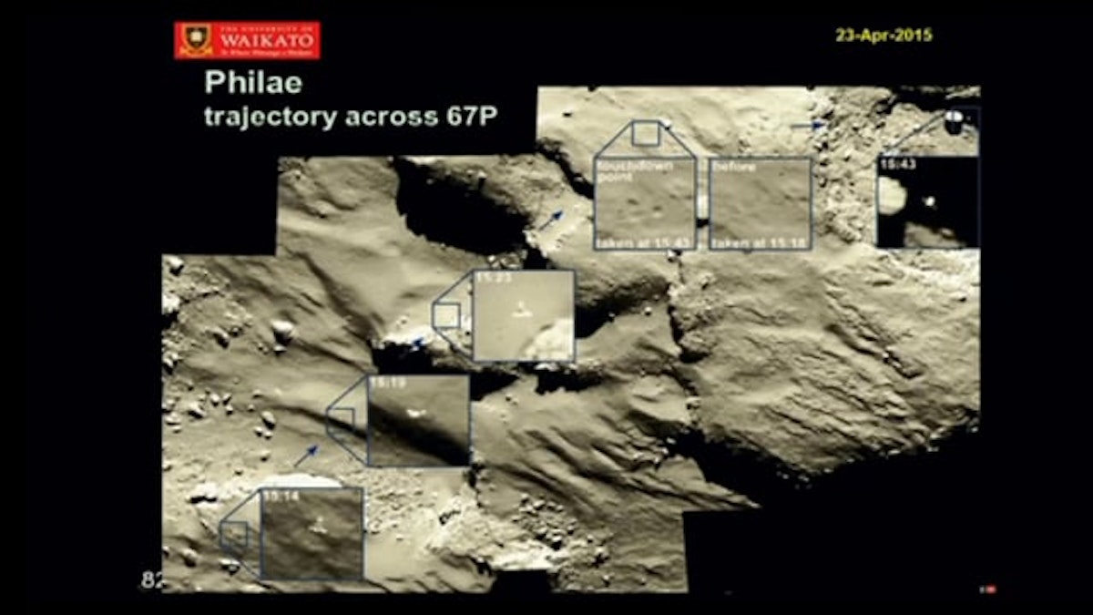 Landing Philae — Science Learning Hub