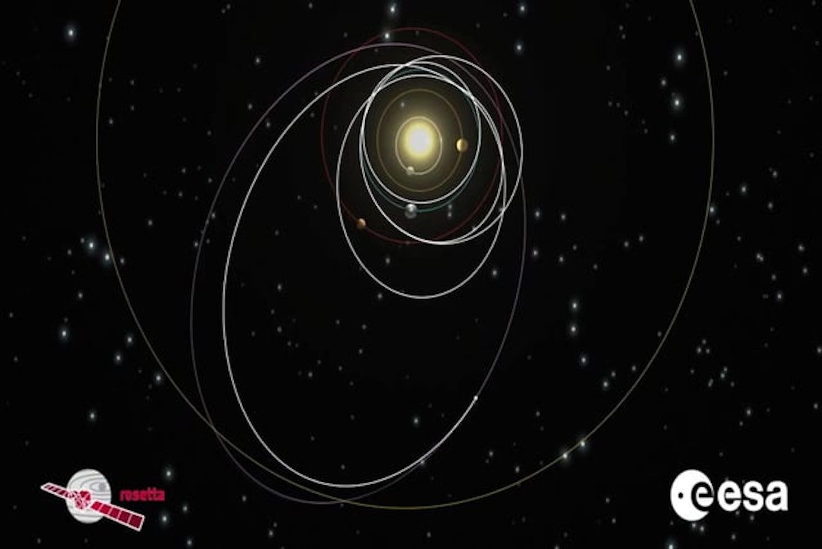 How to catch a comet — Science Learning Hub
