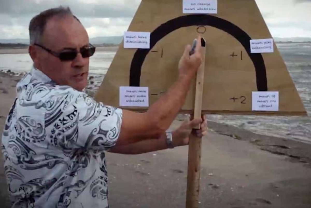 The Rena Disaster — Science Learning Hub