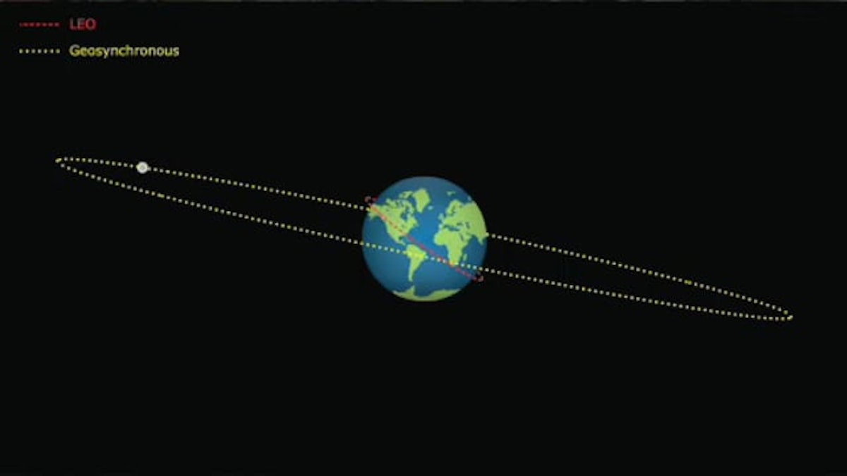 Medium-Earth — Science Learning Hub