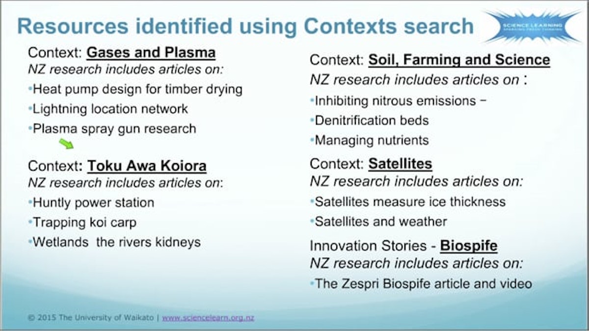 SLH and NZ science research — Science Learning Hub