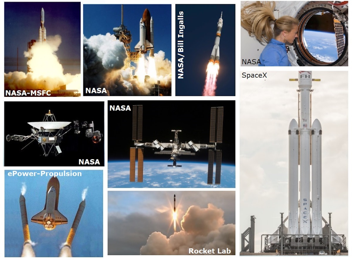 Rockets and space – slideshow — Science Learning Hub