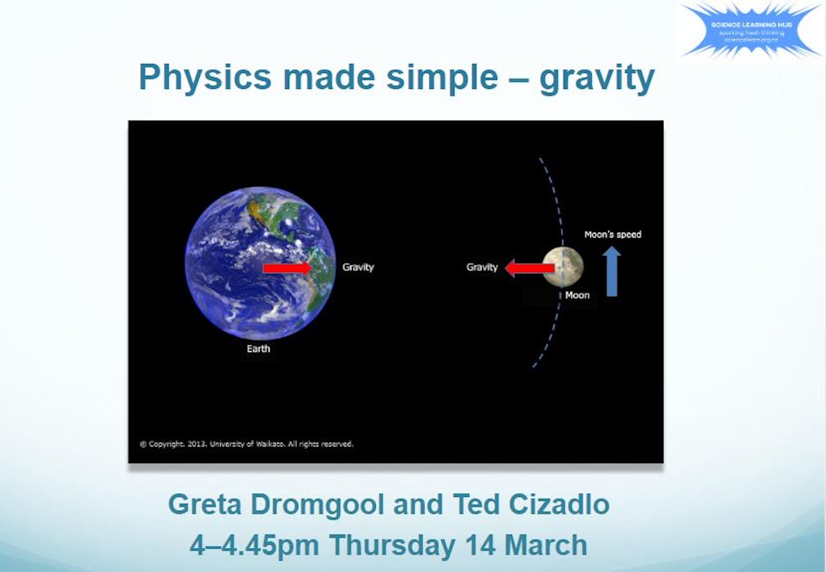 Physics made simple – gravity – slideshow