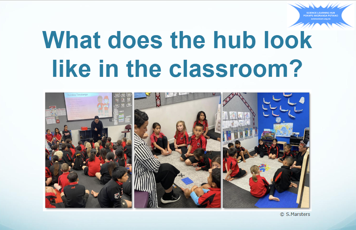 What does the Hub look like in the classroom? – slideshow