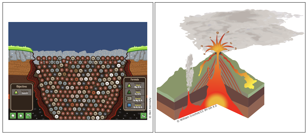 Representations of magma chambers — Science Learning Hub