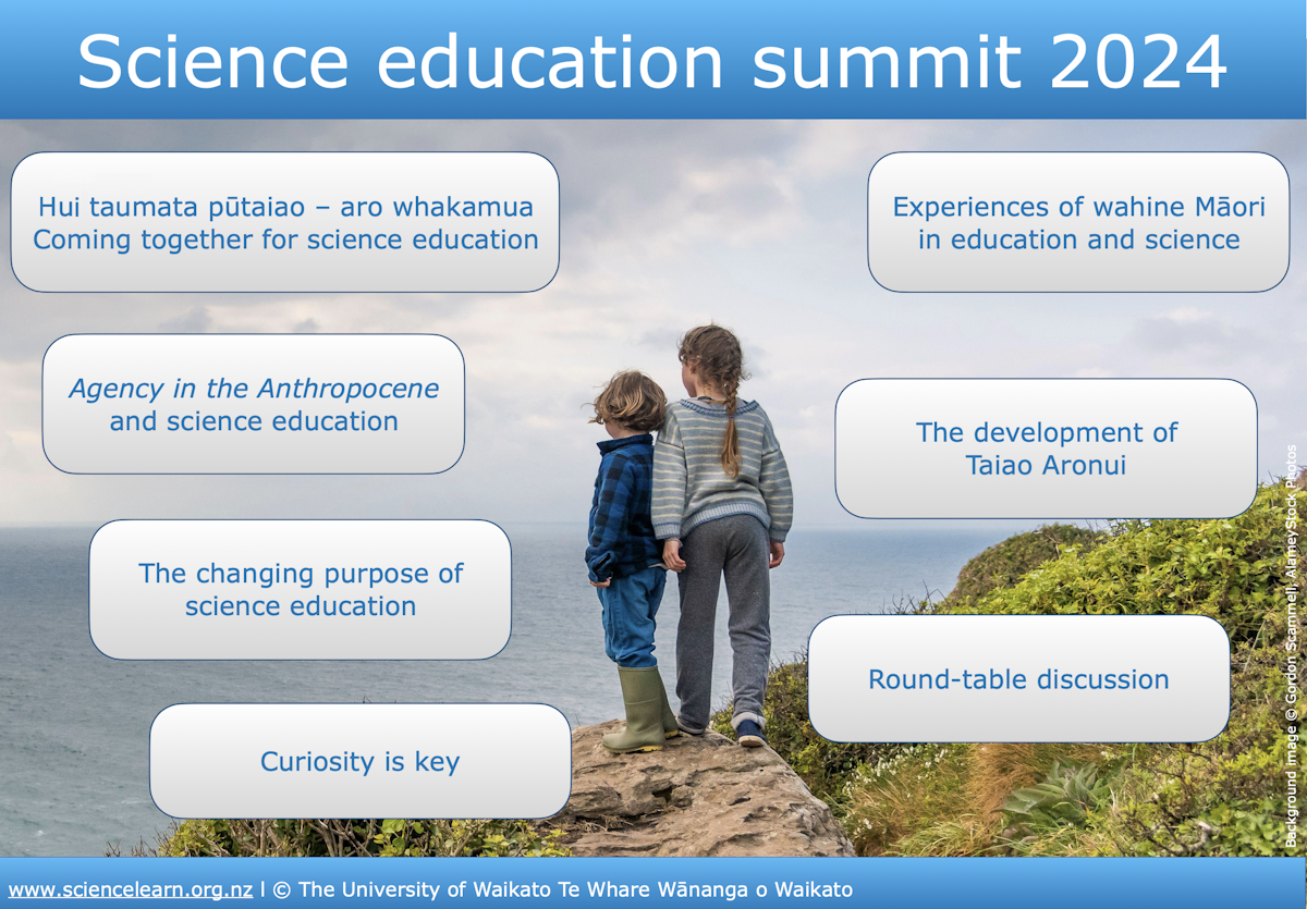 The 2024 science education summit presentations