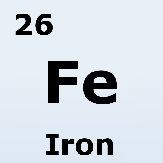 Iron Periodic Table Group Name - Infoupdate.org