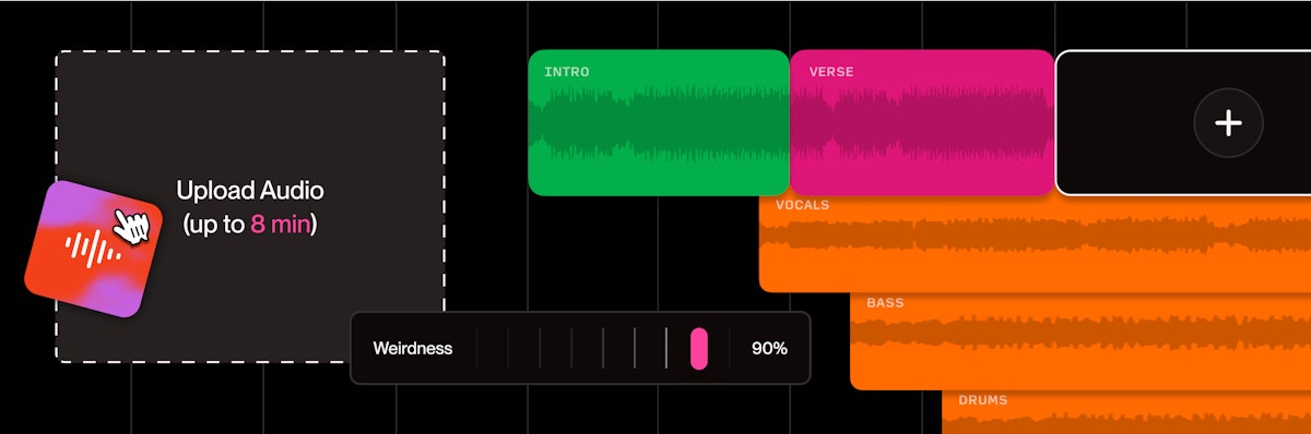 A Whole New Level of Creative Control – Suno