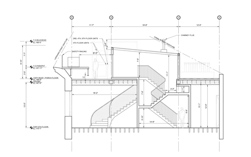 Tribeca Lofts | Agencie