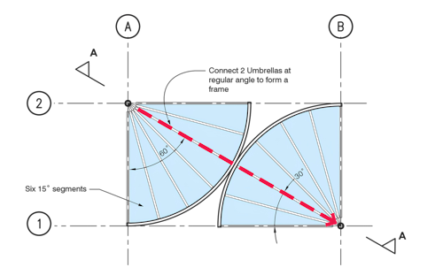 Urban Umbrella Prototype | Agencie