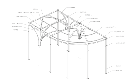 Urban Umbrella Canada | Agencie