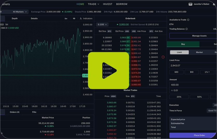 Figure Markets | Buy, sell, and borrow BTC, ETH, and more